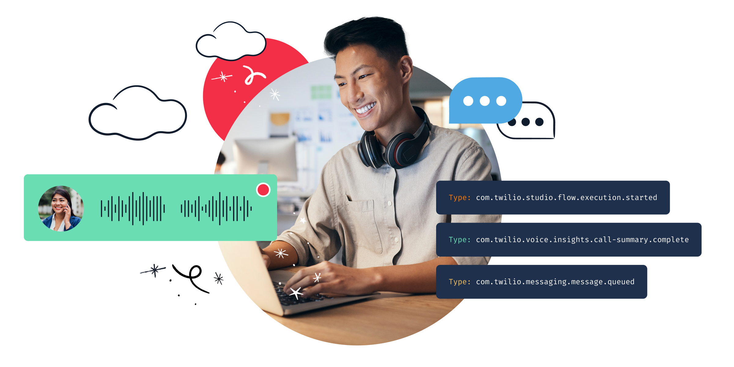 Power Of Voice Twilio